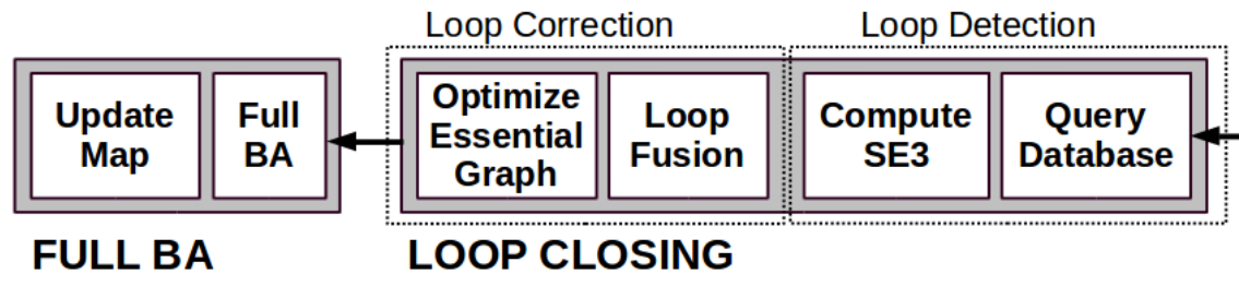 无处不在的小土-index
