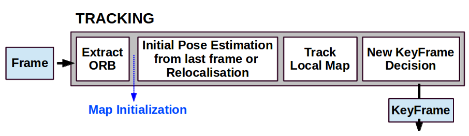 无处不在的小土-index