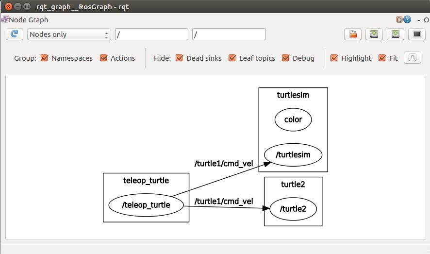 无处不在的小土-ROS的Graph和Node