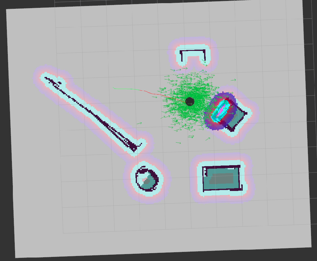 无处不在的小土-amcl_demo之定位器